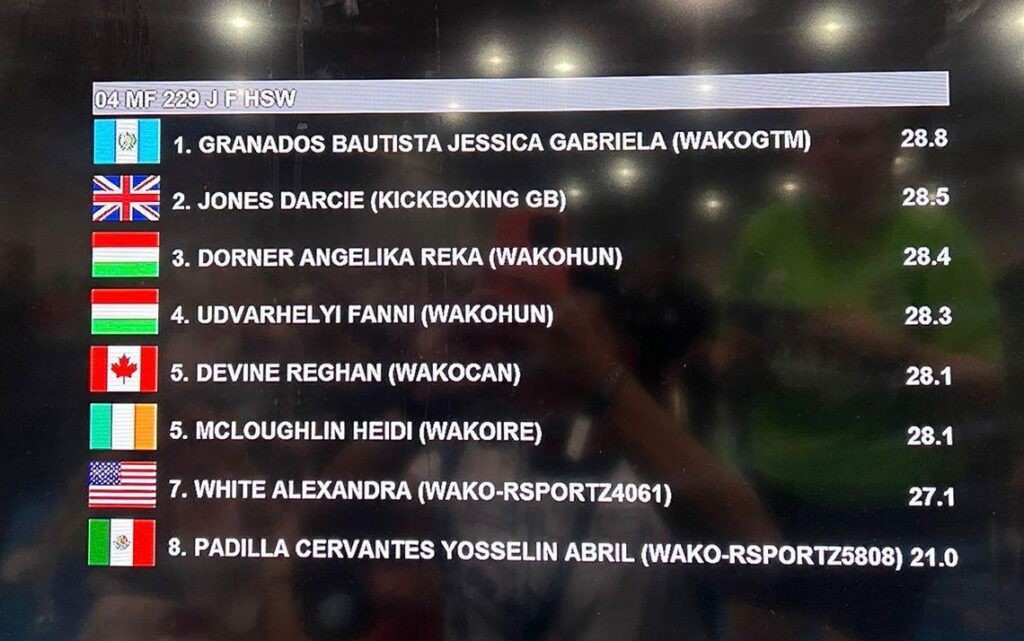 Jessica Granados: La crónica de una campeona mundial de Kickboxing